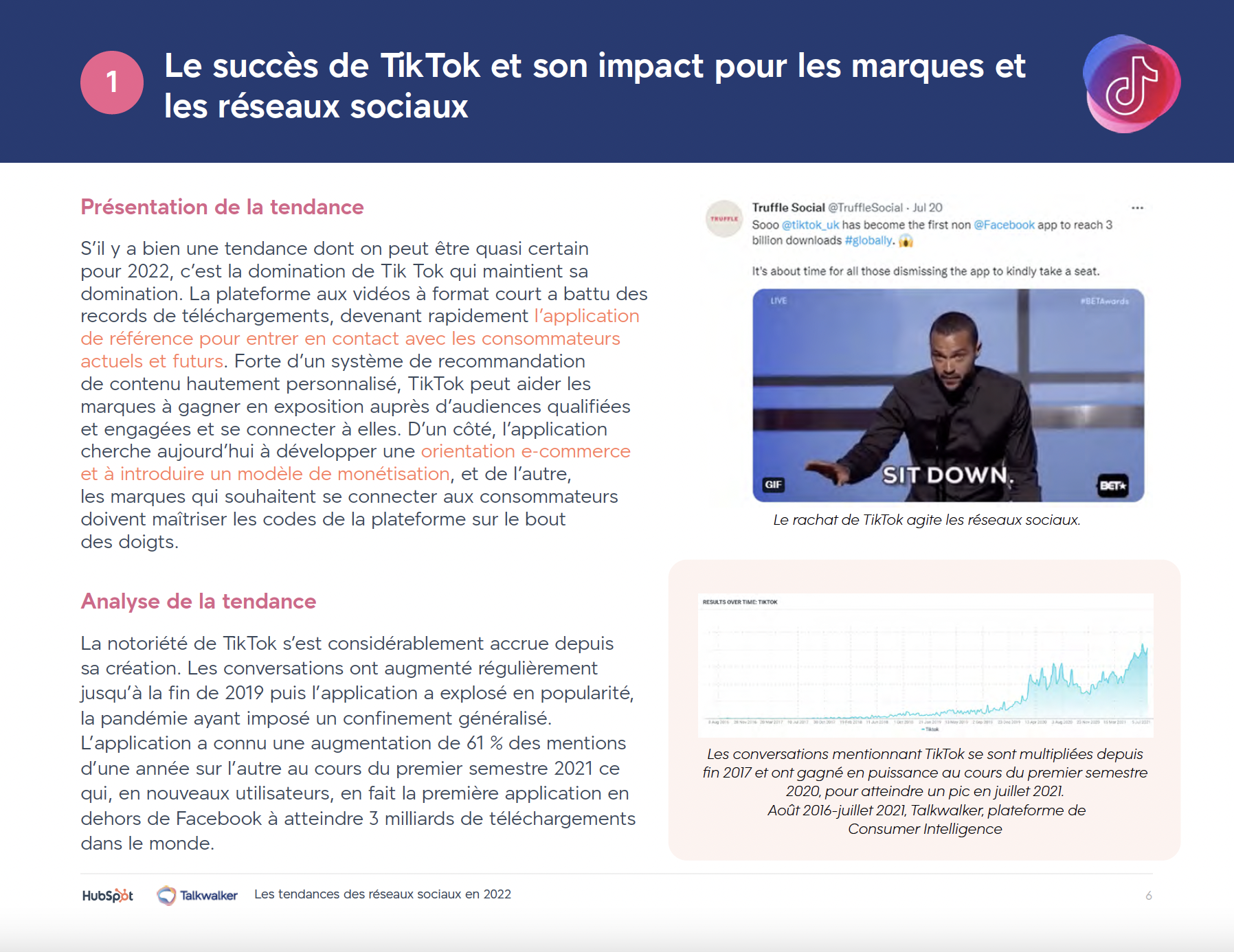 Les tendances des réseaux sociaux en 2022 | HubSpot & Talkwalker
